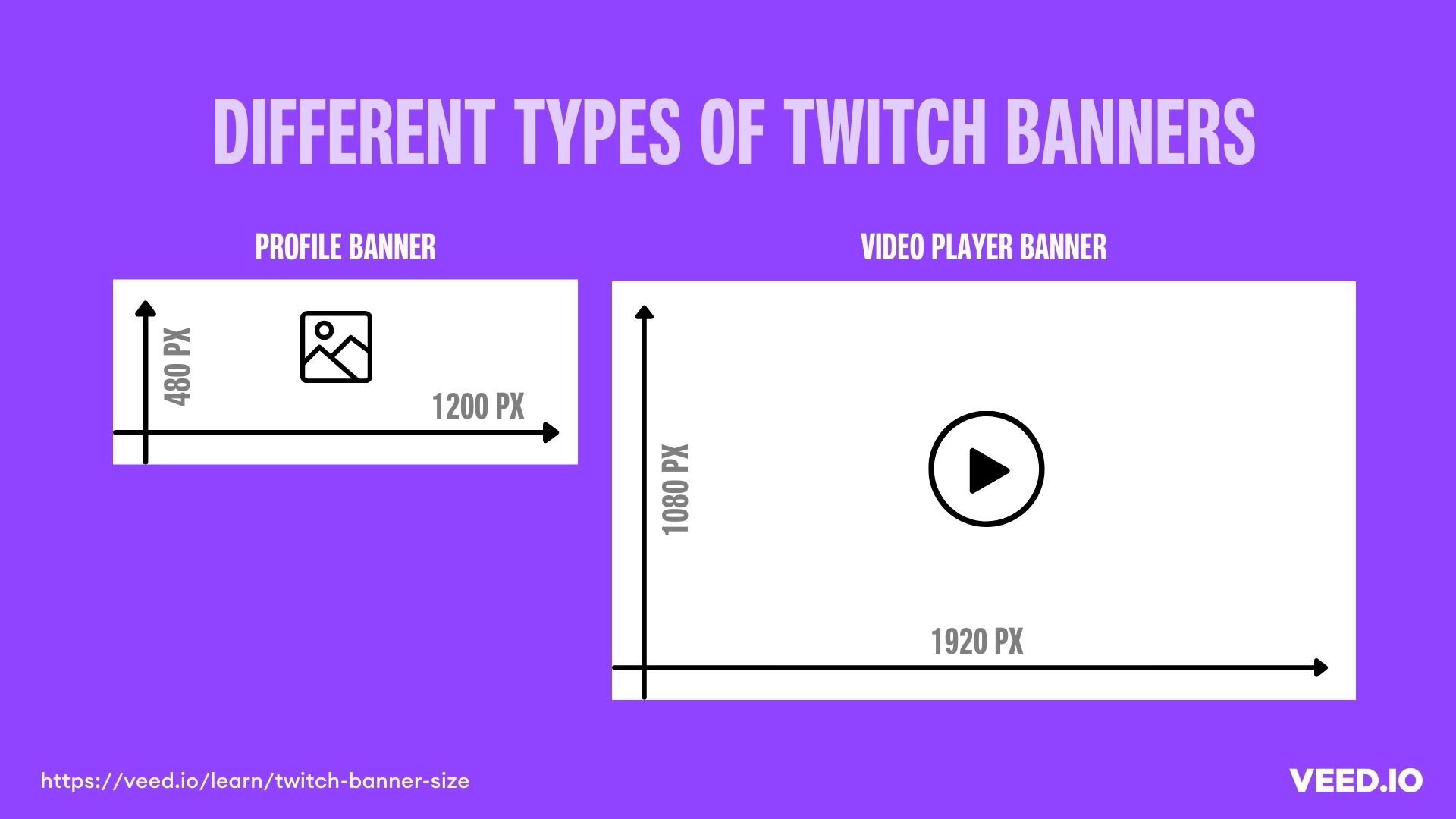 Twitch Banner Size Guide And Best Practices In 2022 2022 